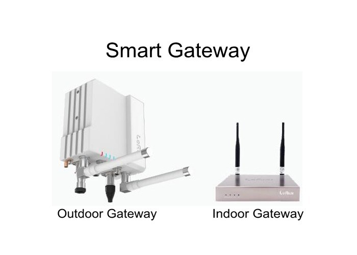 Smart LoRa Gateway For LoRaWAN Energy Meter And Automatic Meter Reading ...